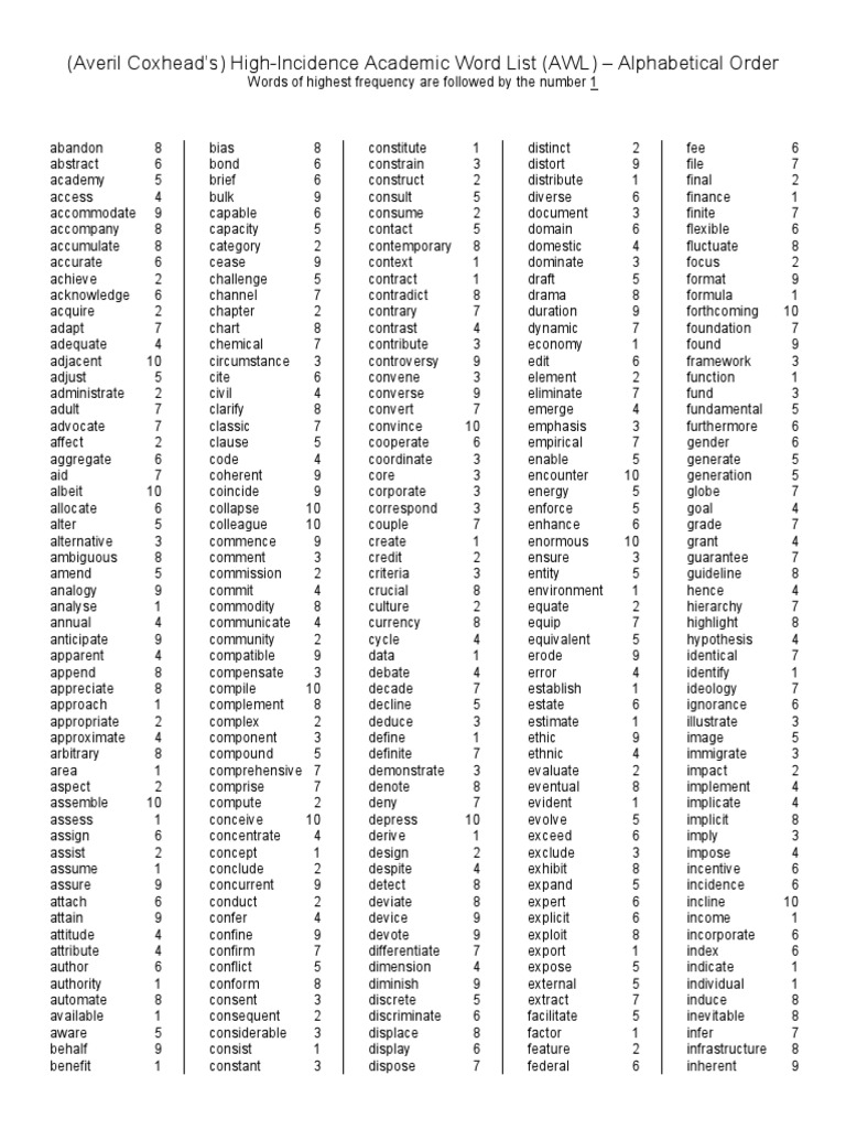 (Averil Coxhead's) High-Incidence Academic Word List (AWL ...