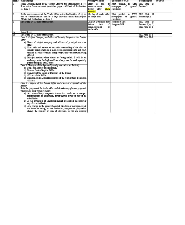 Tender Offer Checklist and Timeline | PDF | Securities (Finance ...