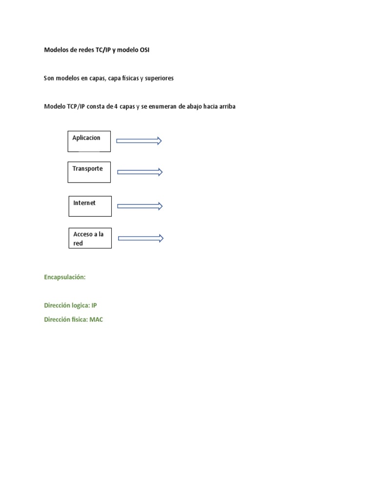 Modelos de Redes TC | PDF | Tecnología