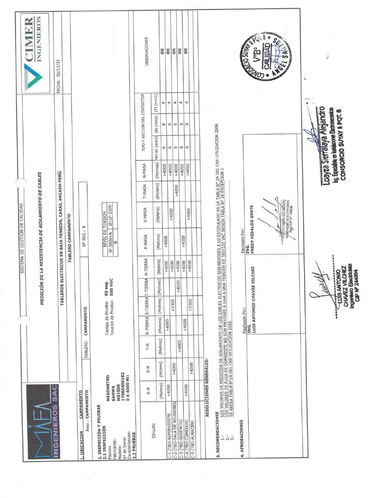 MiWiFi R4A srv1 - 006160 | PDF