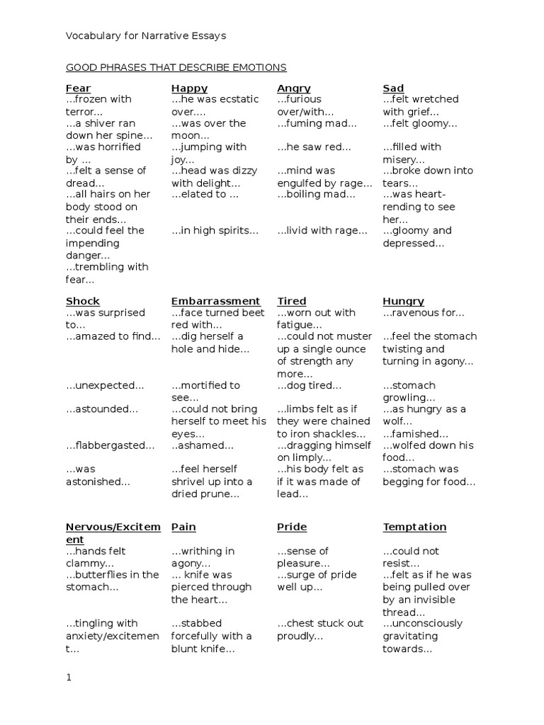 Narrative Essay Vocabulary Guide | PDF | Sky | Thunder