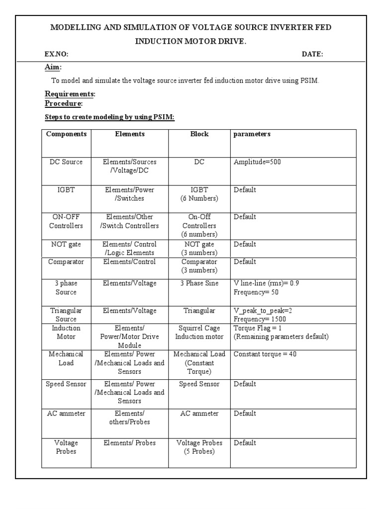 Vsi Fed Induction Machine | PDF | Electric Motor | Power Inverter