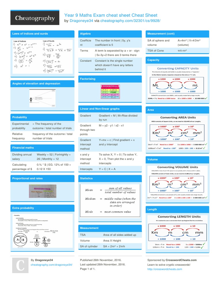 Year 9 Formula Cheat Sheet | PDF | Volume | Geometry