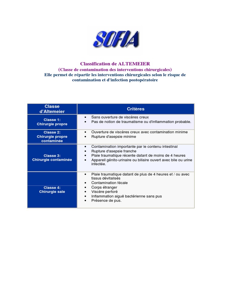 Classification D Altemeier | PDF