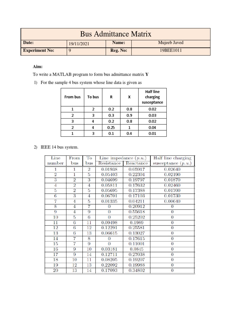 Bus Admittance Matrix: 19/11/2021 Mujeeb Javed 9 19BEE1011 | PDF ...