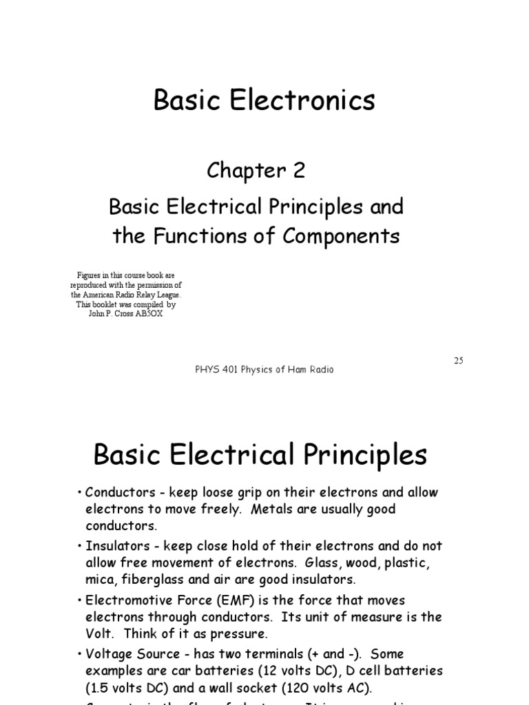 Physics of Ham Radio | PDF | Science & Mathematics | Technology ...