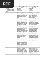 The Nymphs Reply To The Shepherd | PDF