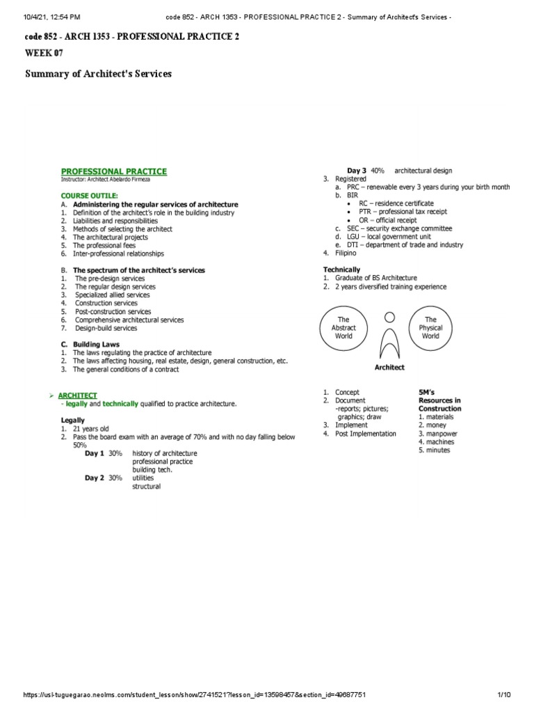 Prof. Prac. MT Lessons | PDF | Architect | Specification (Technical Standard)