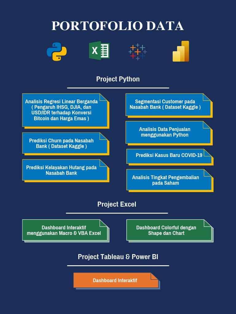 Portofolio Data | PDF