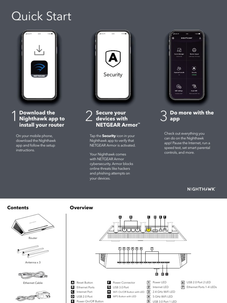 NETGEAR Nighthawk AC2300 Dual-Band Router R7000P | PDF | Wi Fi | Usb
