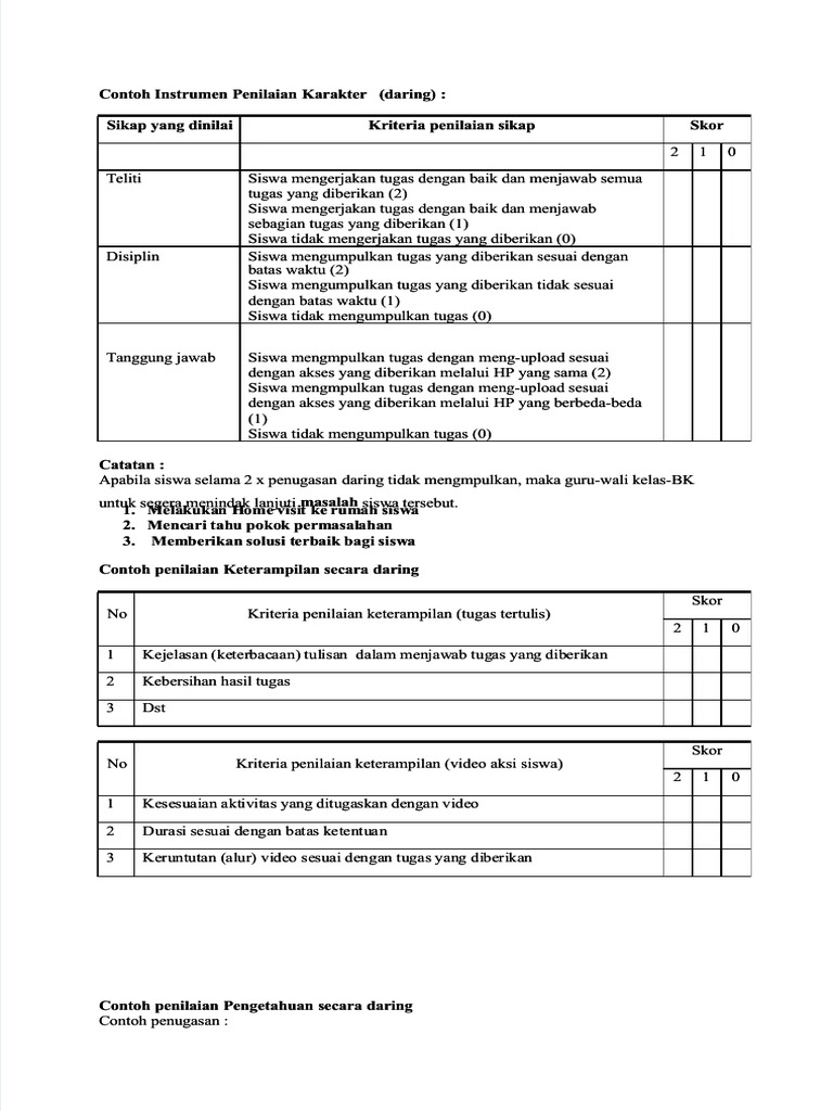 Contoh Instrumen Penilaian Karakter | PDF