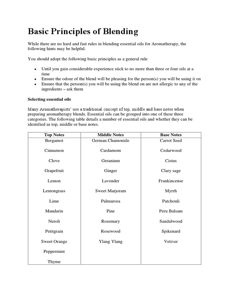 Basic Principles of Blending: Selecting Essential Oils | PDF ...