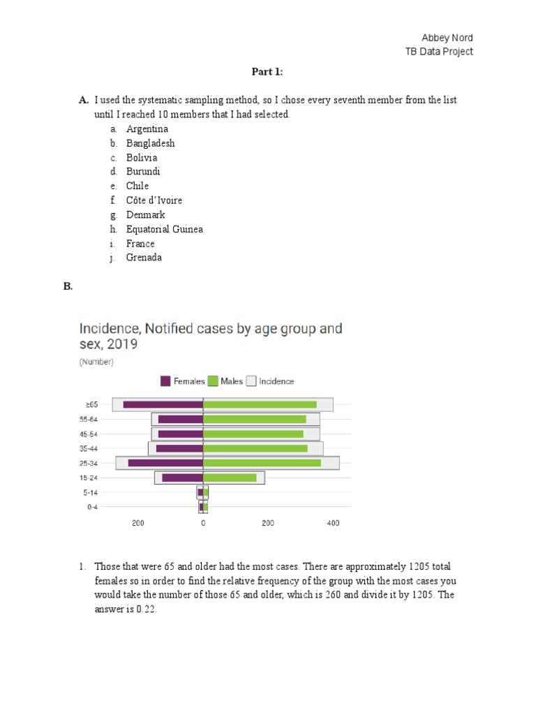 TB Data Project | PDF | P Value | Statistical Significance
