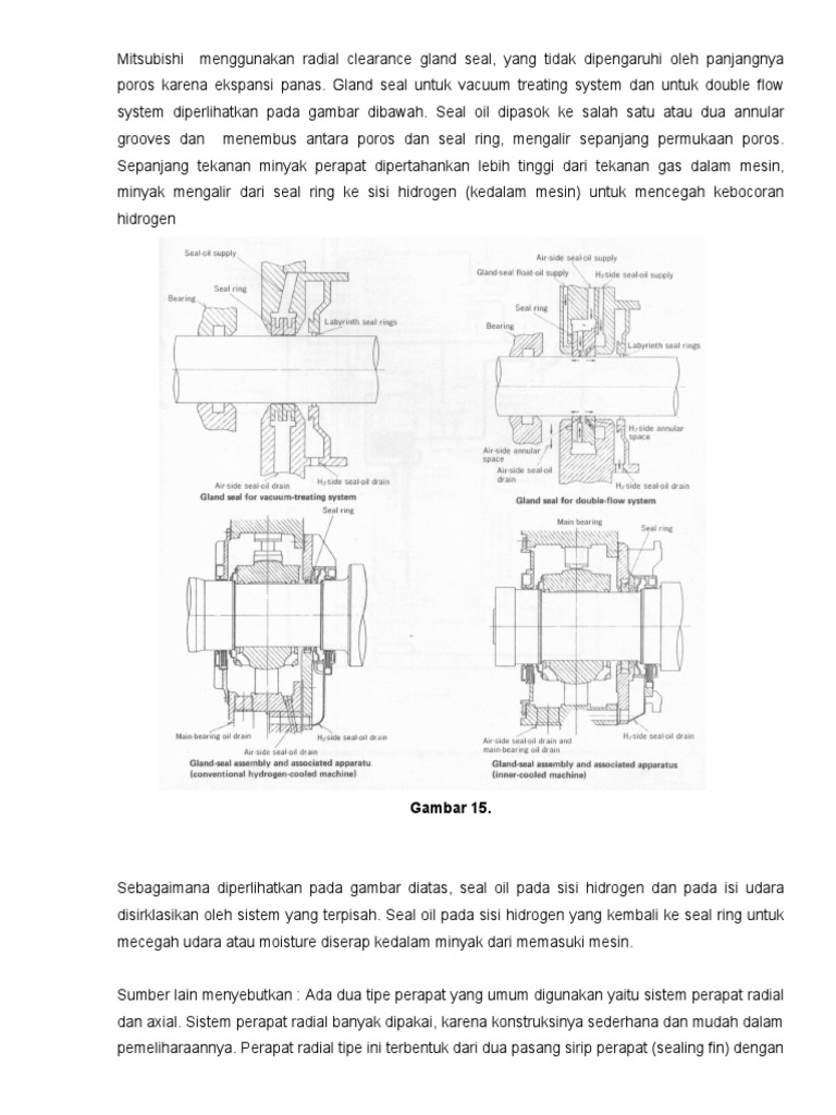 Sistem Perapat Poros Mitsubishi HS-50 | PDF