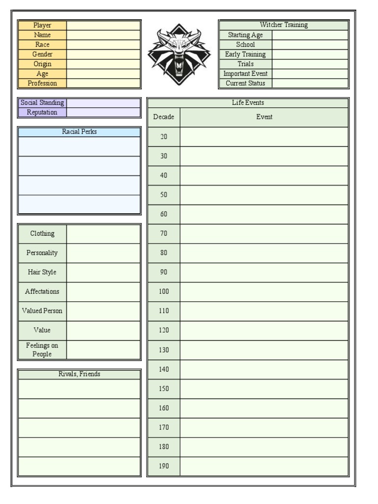 Witcher Basic Fillable | PDF