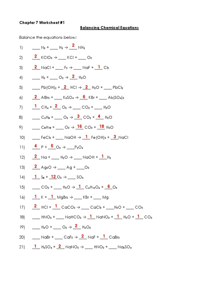 Balancing Chemical Equations Worksheets Chemical Equations Conetic