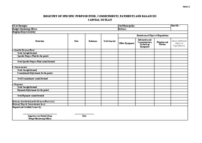 Registry of Specific Purpose Fund, Commitments, Payments and Balances ...