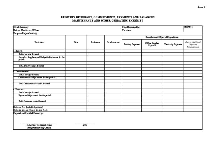 Registry of Budget, Commitments, Payments and Balances Maintenance and Other Operating Expenses ...