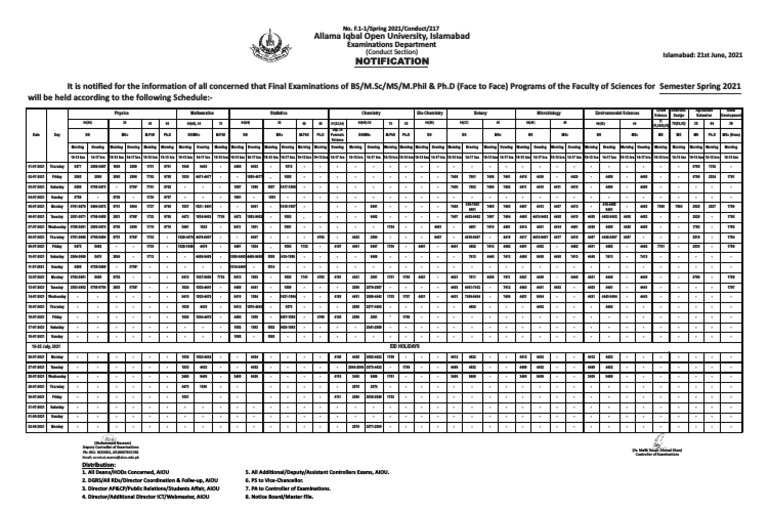 AIOU Spring 2021 Exam Schedule | PDF | Master Of Science | Bachelor Of Science