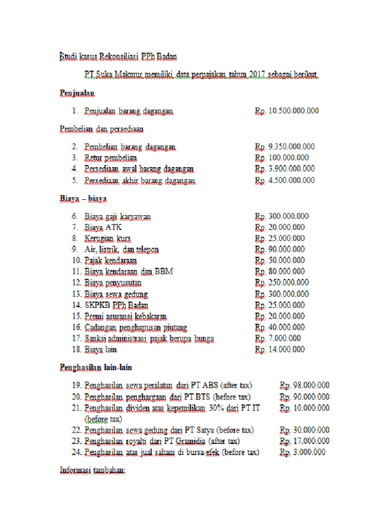 Rekonsiliasi Fiskal Pph Badan Part 2 Pdf Karier Perkembangan Bisnis