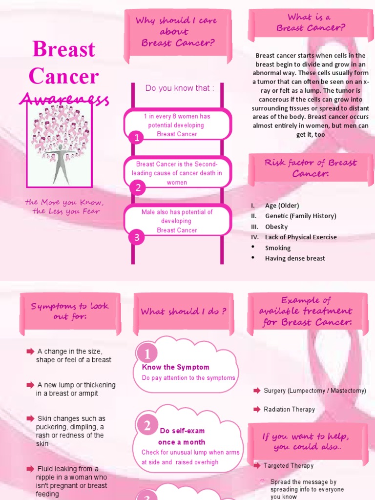 Breast Cancer Pamphlet | PDF | Breast Cancer | Cancer