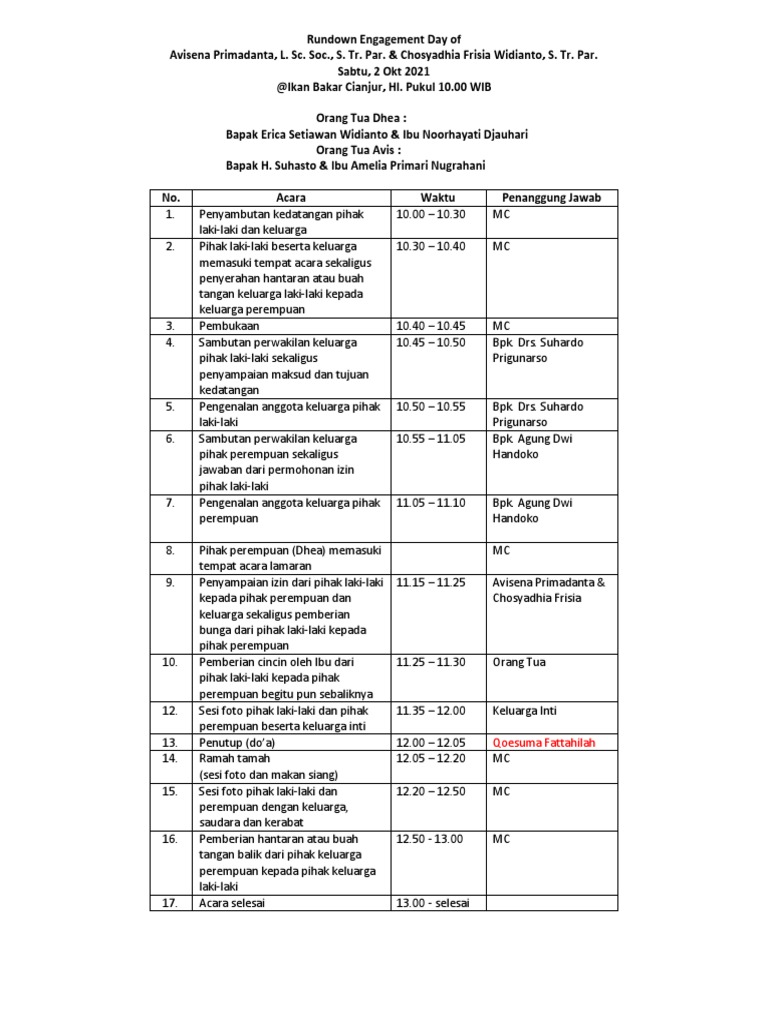 Rundown Acara Lamaran Avis & Dhea | PDF