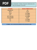 Daftar Stabilitas Obat Injeksi | PDF