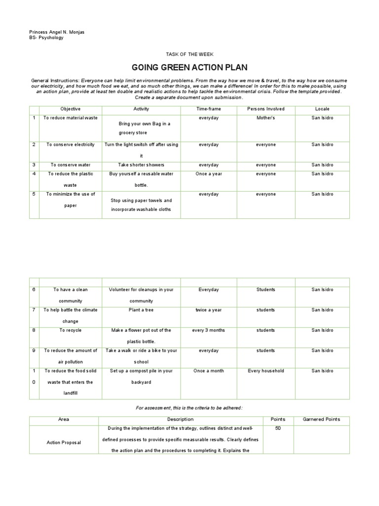 Going Green Action Plan | PDF | Waste | Recycling