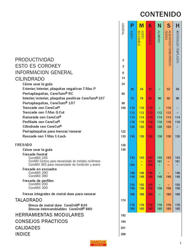 Catalogue CoroKey SANDIVIK 2010 | PDF | Acero | Mecanizado