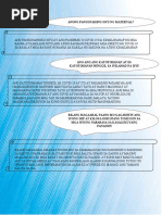 Parent's Orientation Script | PDF