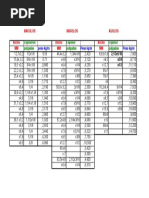 Offset Printer's - Paper Sizes | PDF | Printer (Computing) | Paper