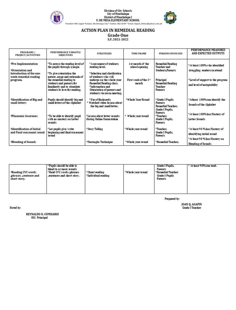 Action Plan in Remedial Reading (Joan Agapin) | PDF | Communication ...