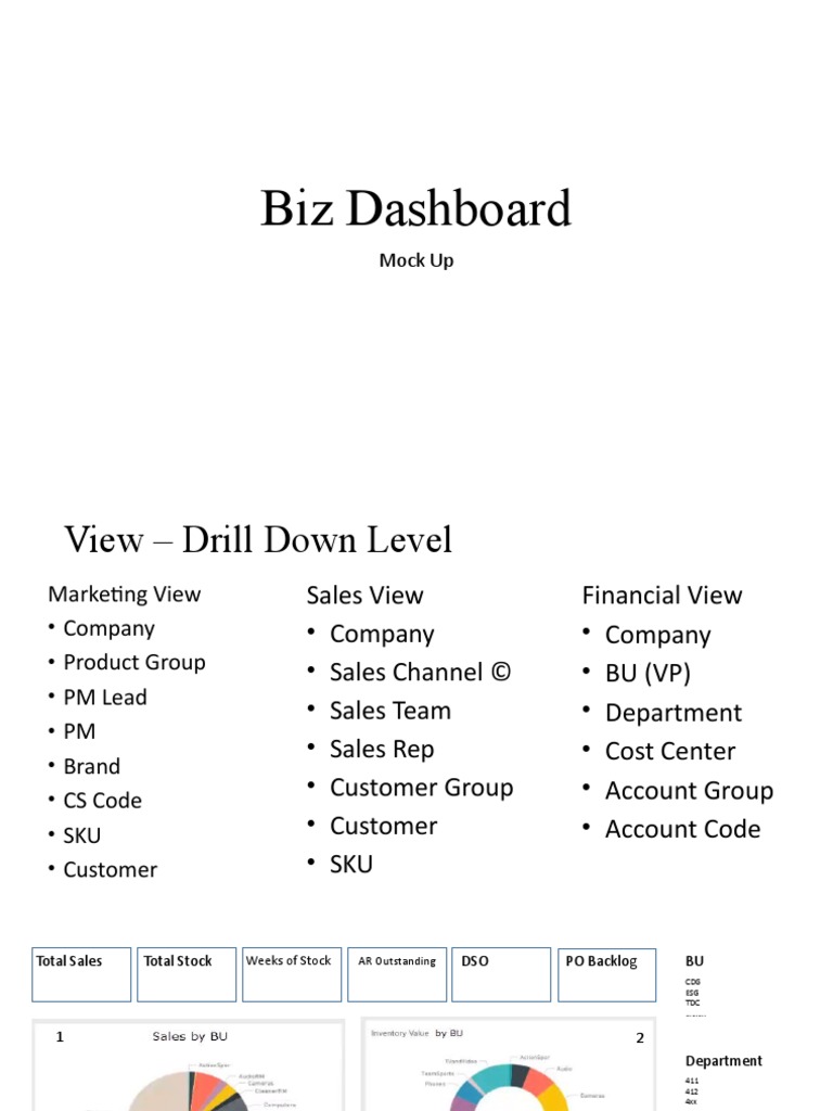 Biz Dashboard: Mock Up | PDF | Inventory | Corporations