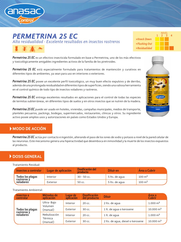 Permetrina Ficha Tecnica | PDF | Química