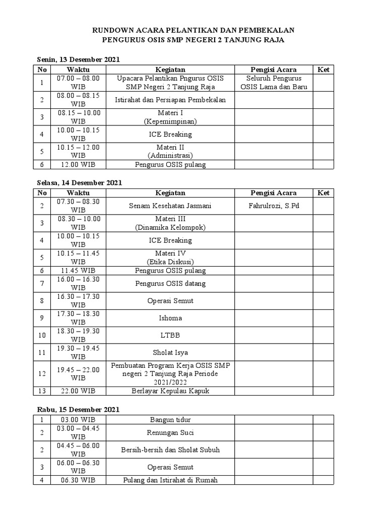 Pembekalan Pengurus OSIS SMP Negeri 2 Tanjung Raja | PDF