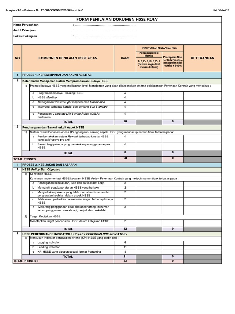 Pedoman HSSE Plan Pertamina 2020 | PDF