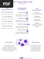 ALX Pathway Catalogue | PDF | Entrepreneurship | Mentorship