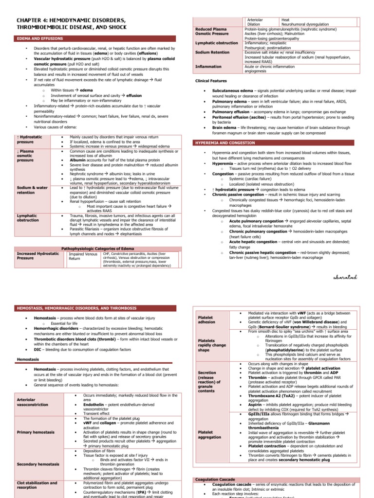 Robbins Pathology - Chapter 4 Trans | PDF | Coagulation | Platelet