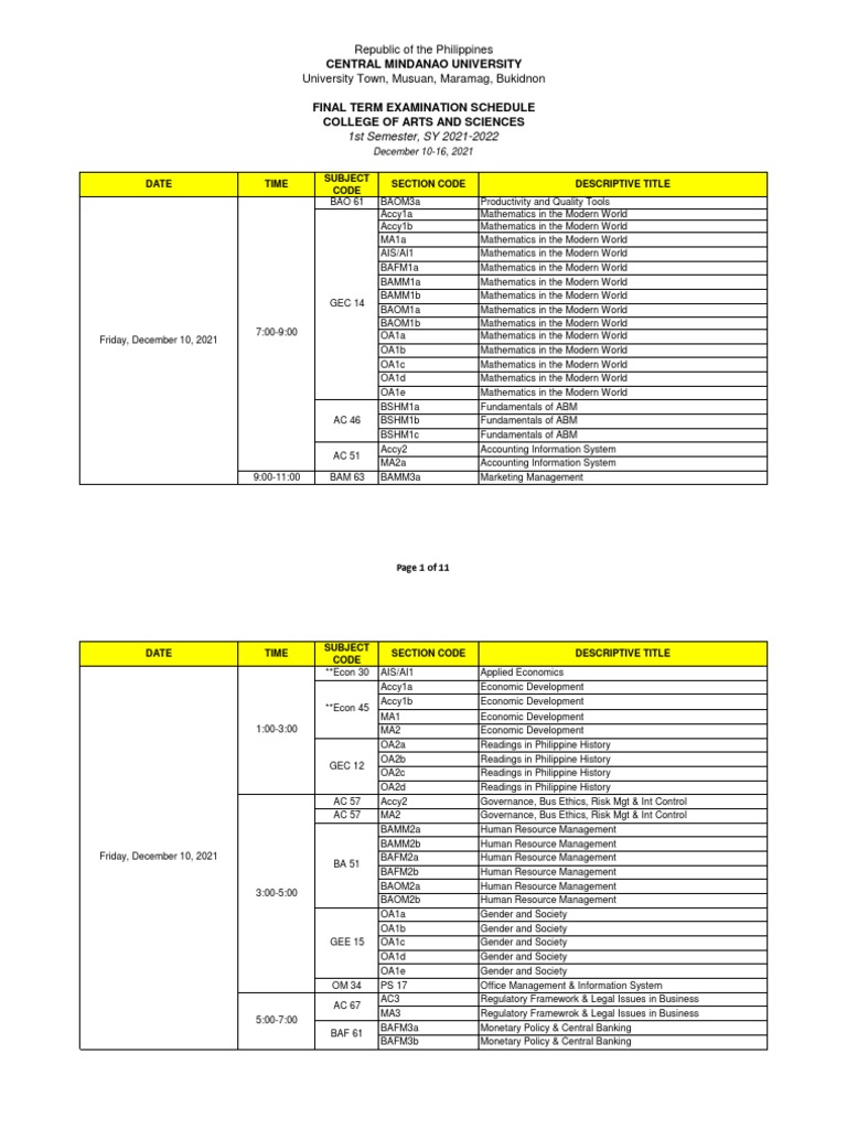Business and Management Non Graduating CMU Registrar | PDF | Economies ...
