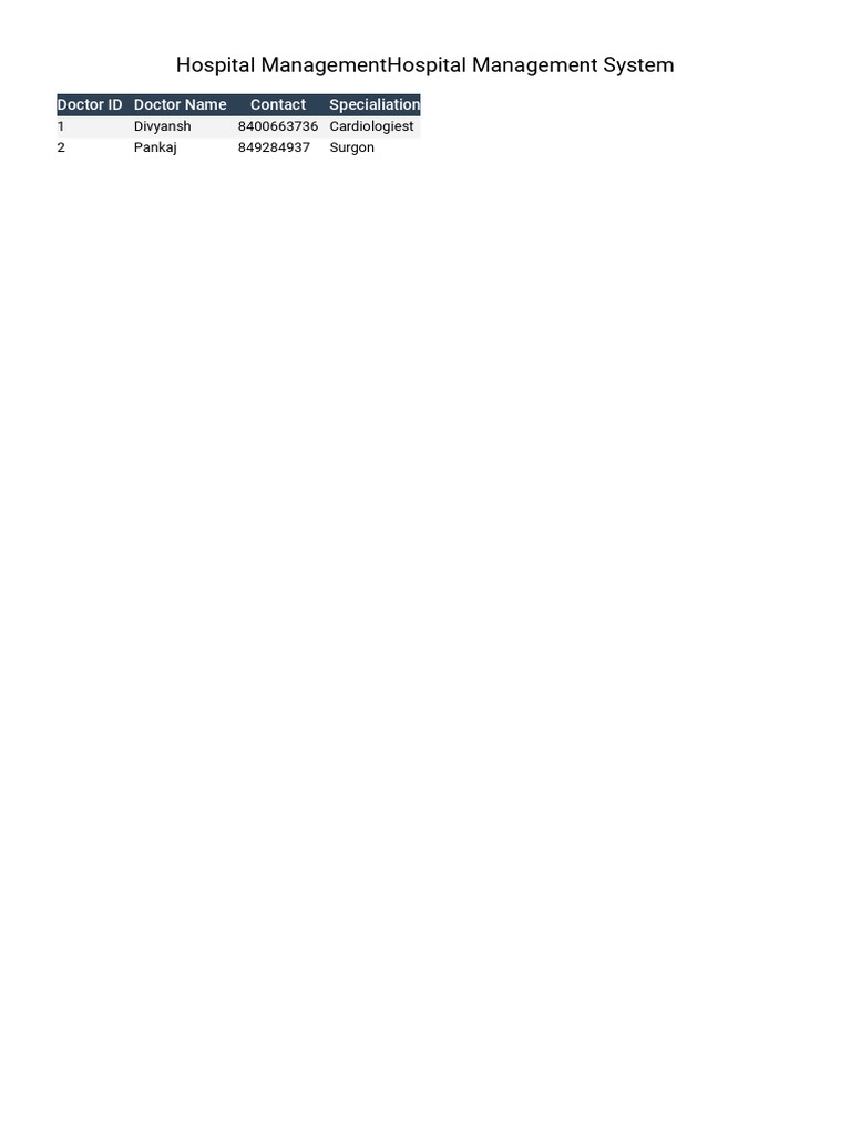 Hospital ManagementHospital Management System | PDF