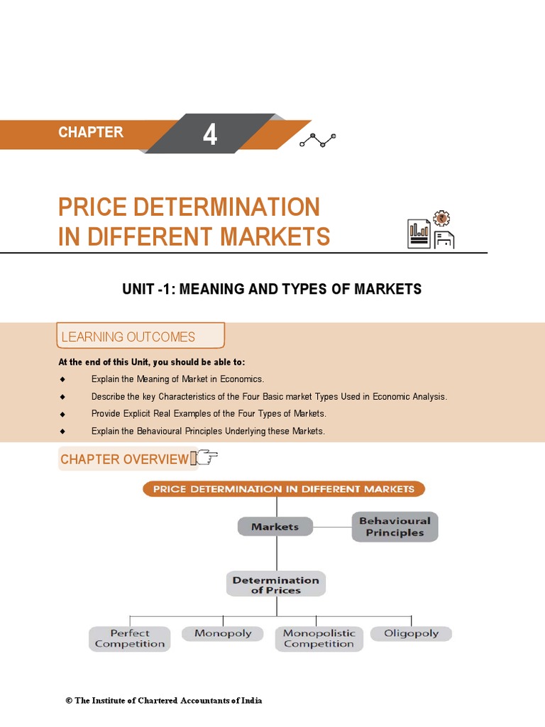 Price Determination in Different Markets: Unit - 1: Meaning and Types ...