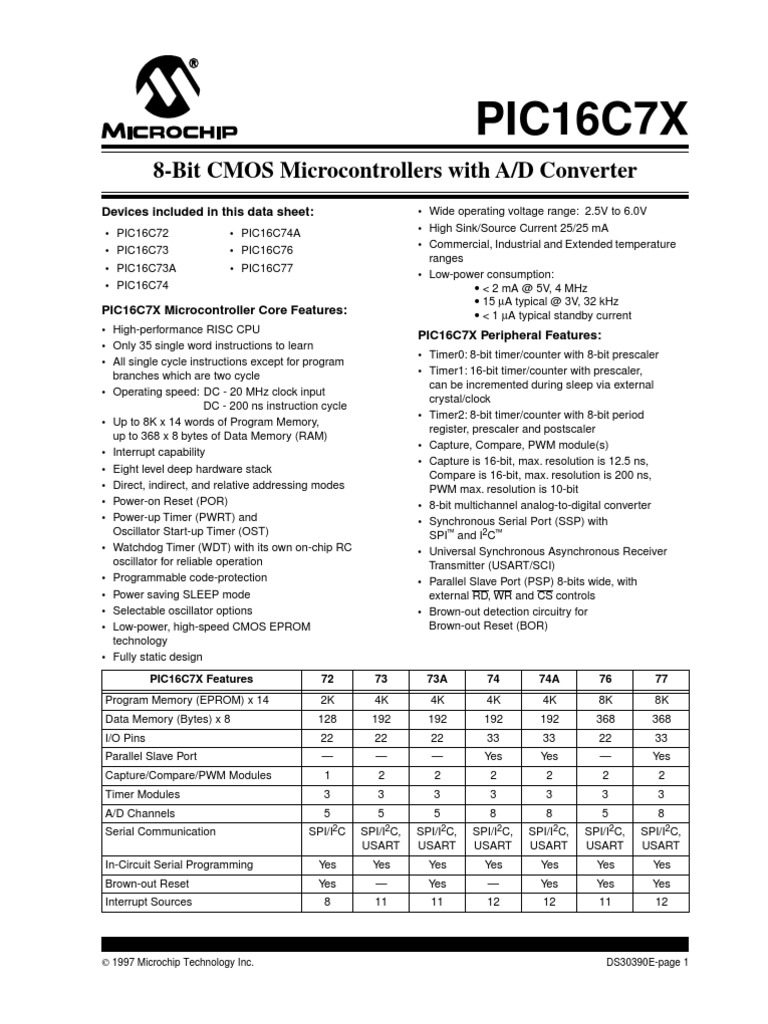 Pic16c7x Micro Controller Data Sheet | PDF | Microcontroller ...