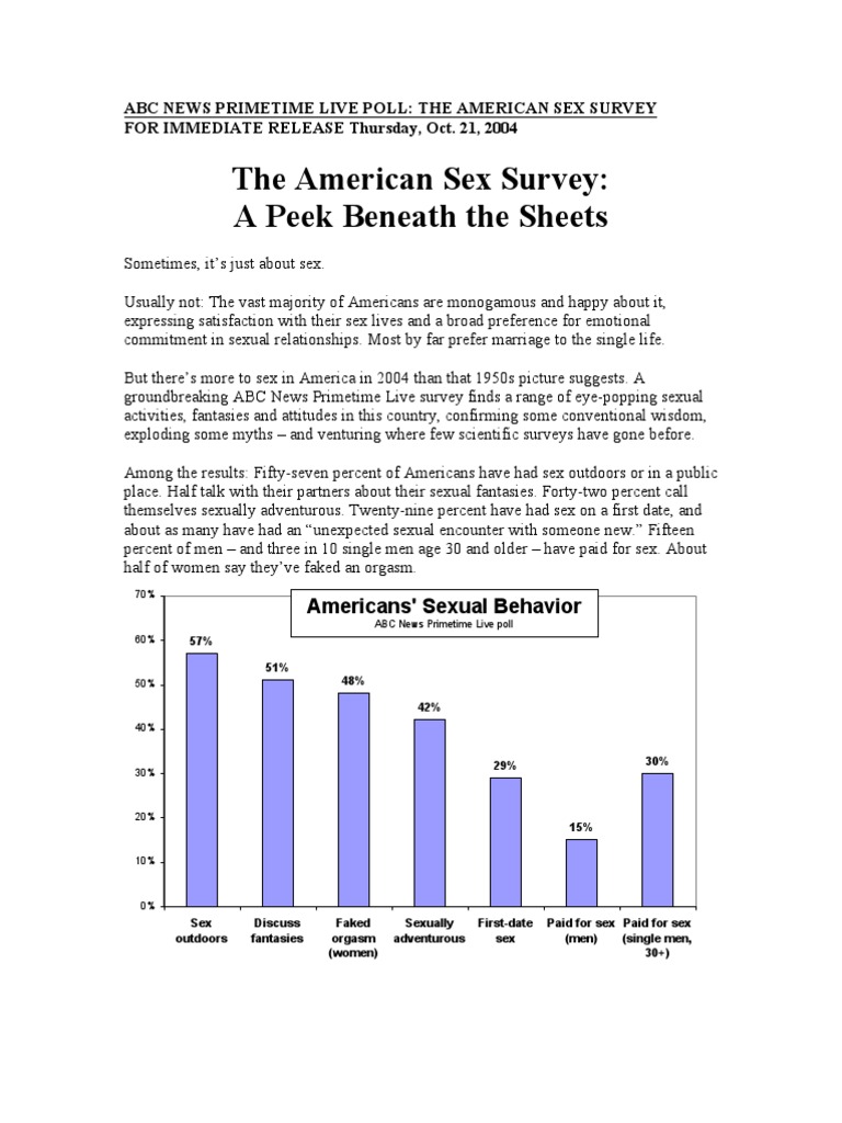 A American Sex Survey Pdf Sexual Fantasy Sexual Intercourse