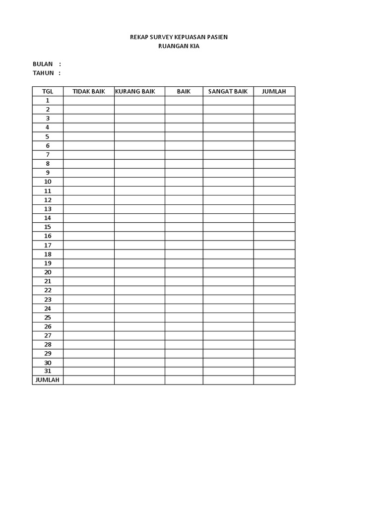 Rekap Survey Kepuasan Pasien | PDF
