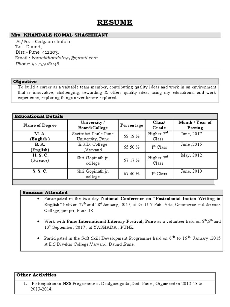 Komal Khandale Resume-1 | PDF | Cognition