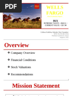 Fundamentals of Management JP Morgan Organizational Structure | PDF ...