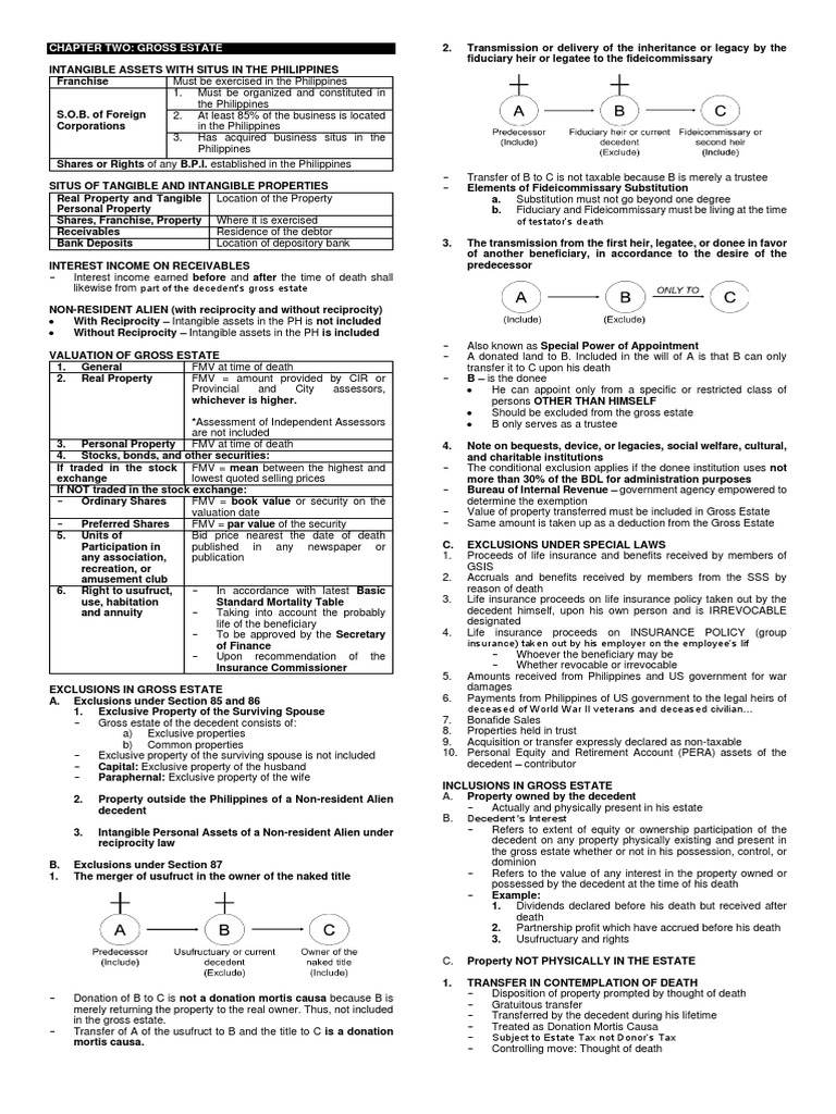 Summary Notes - Gross Estate | PDF | Life Insurance | Estate Tax In The ...