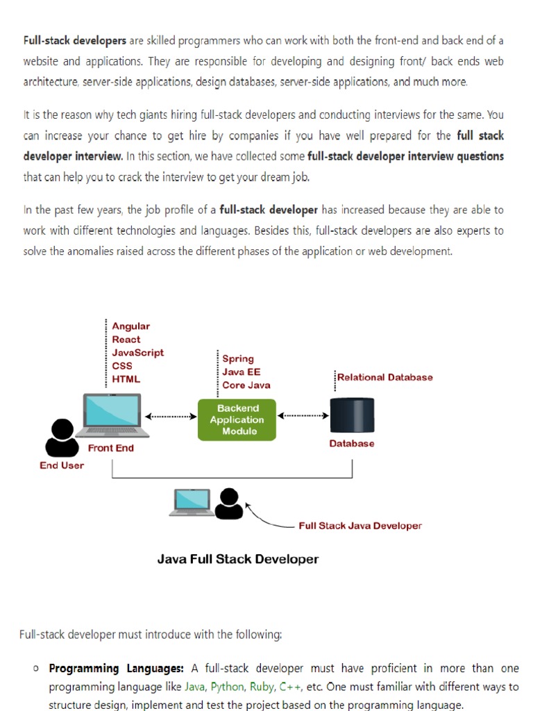 Full Stack Web Development | PDF