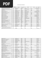 Panduan Instalasi Inlislite 3.2 | PDF | Komputer