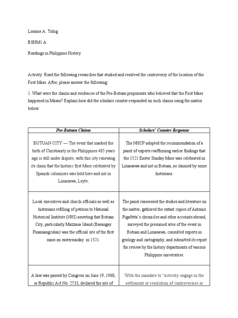 The Debate Continues Evaluating The Evidence For Limasawa And Butuan As The Site Of The First